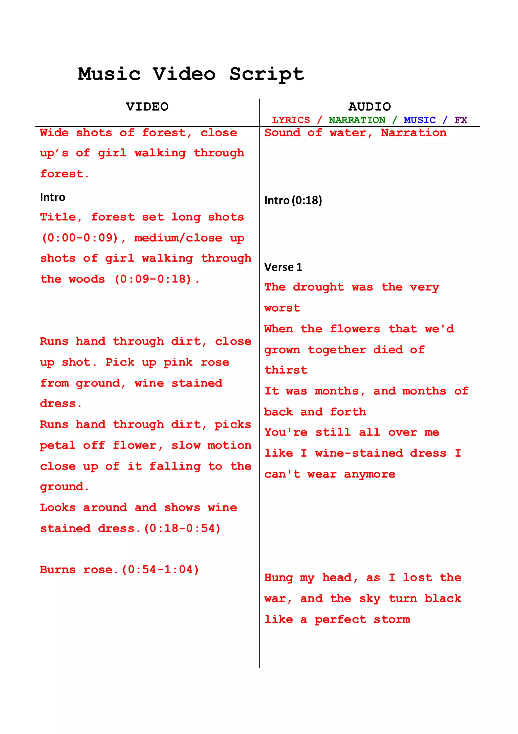 Music video script | PDF
