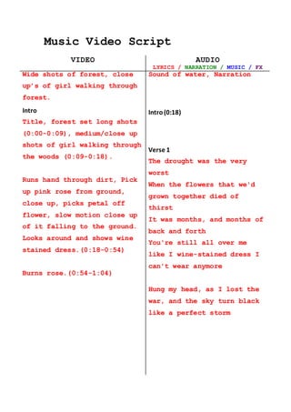 Music video script | DOCX