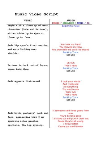 Music Video Script | DOCX