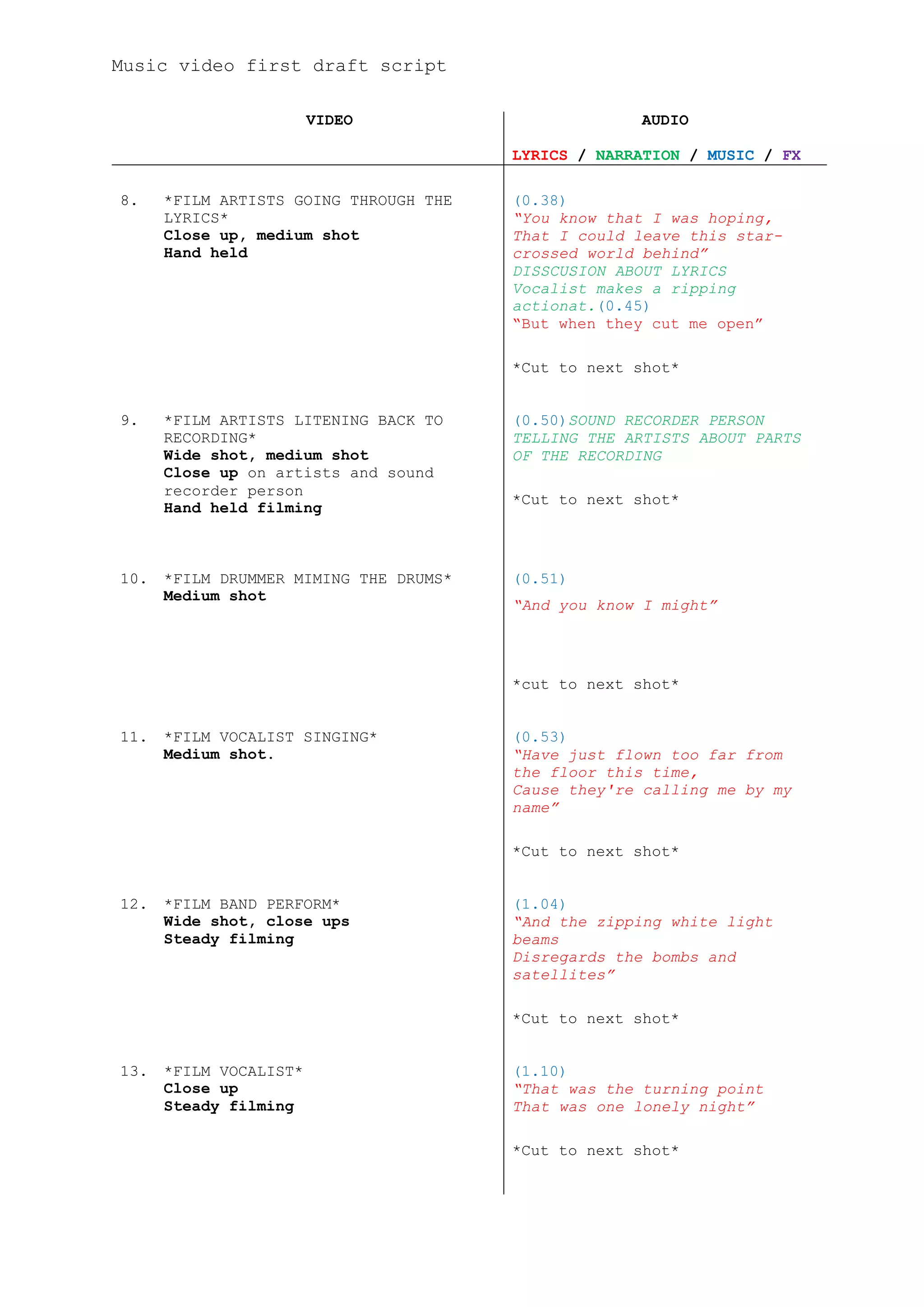 Music video script first draft | PDF