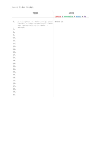 Music video script template | DOCX | Music Video | Genres