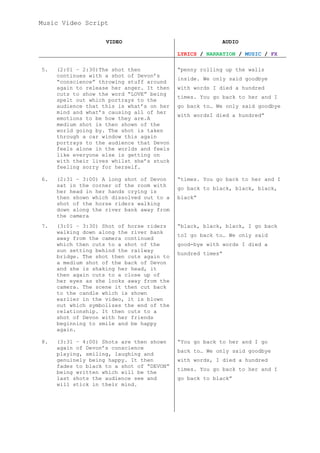 Music video script template | DOCX