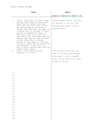 Music video script template | DOCX