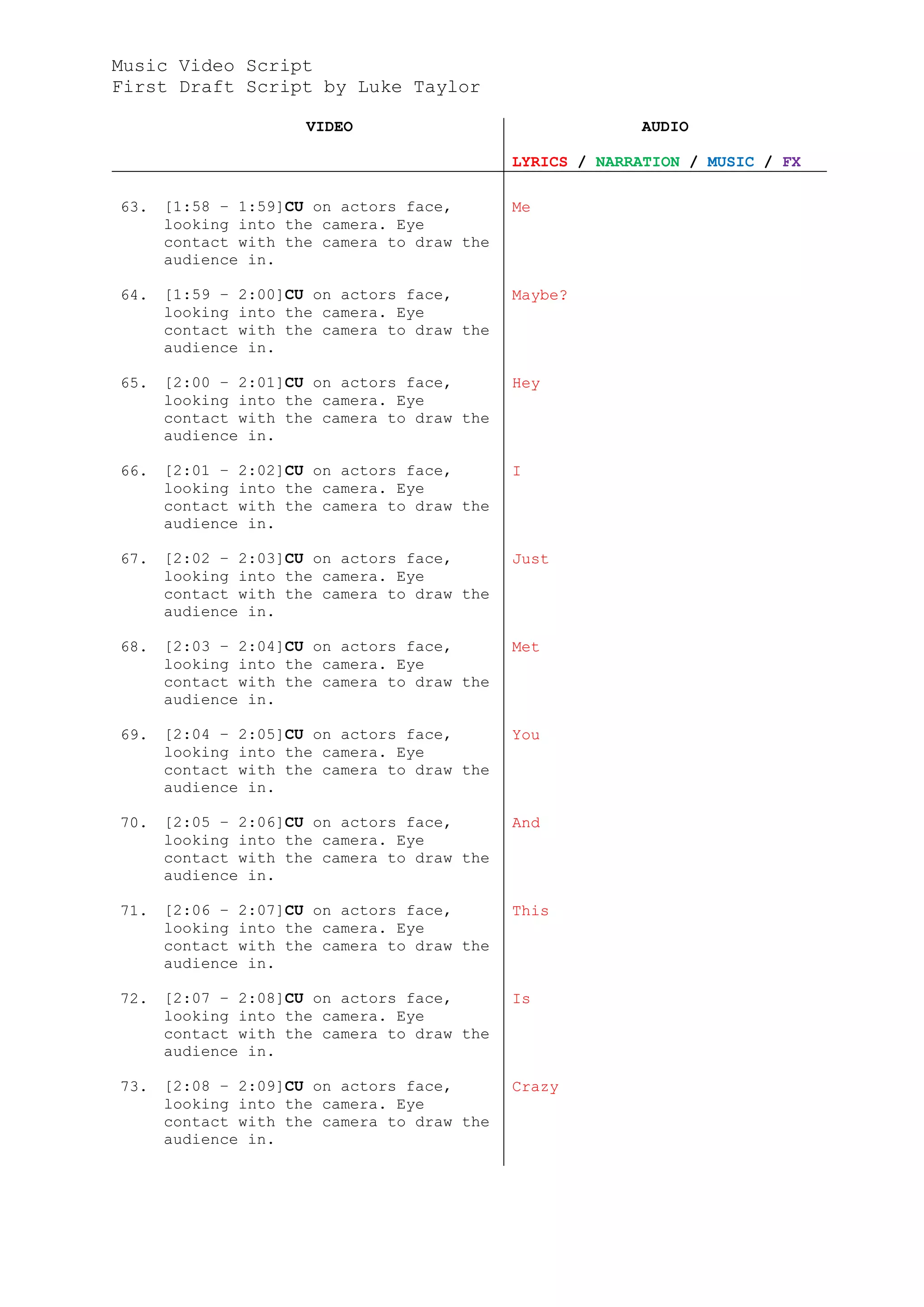 Music video script_template2 | PDF