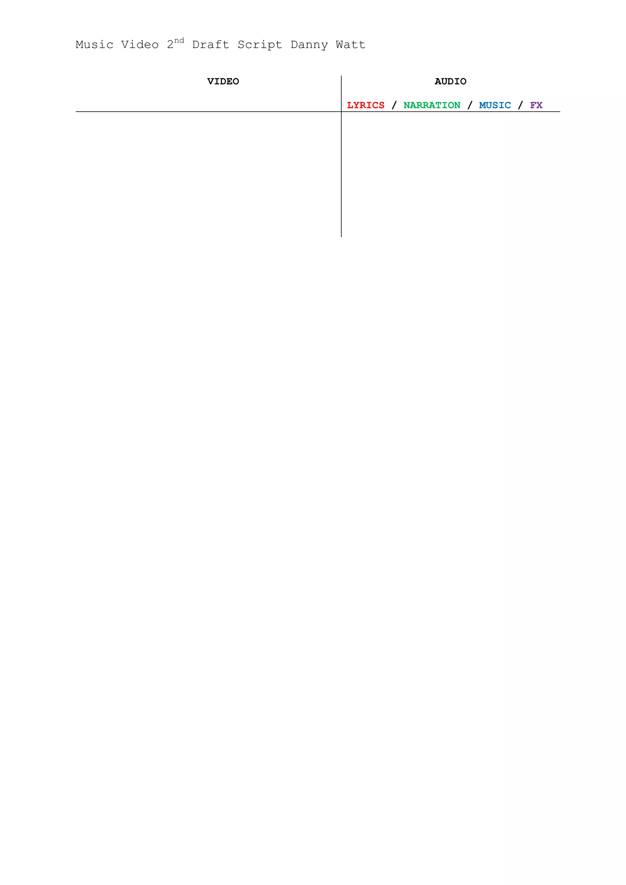 Music video script_template 2 | PDF