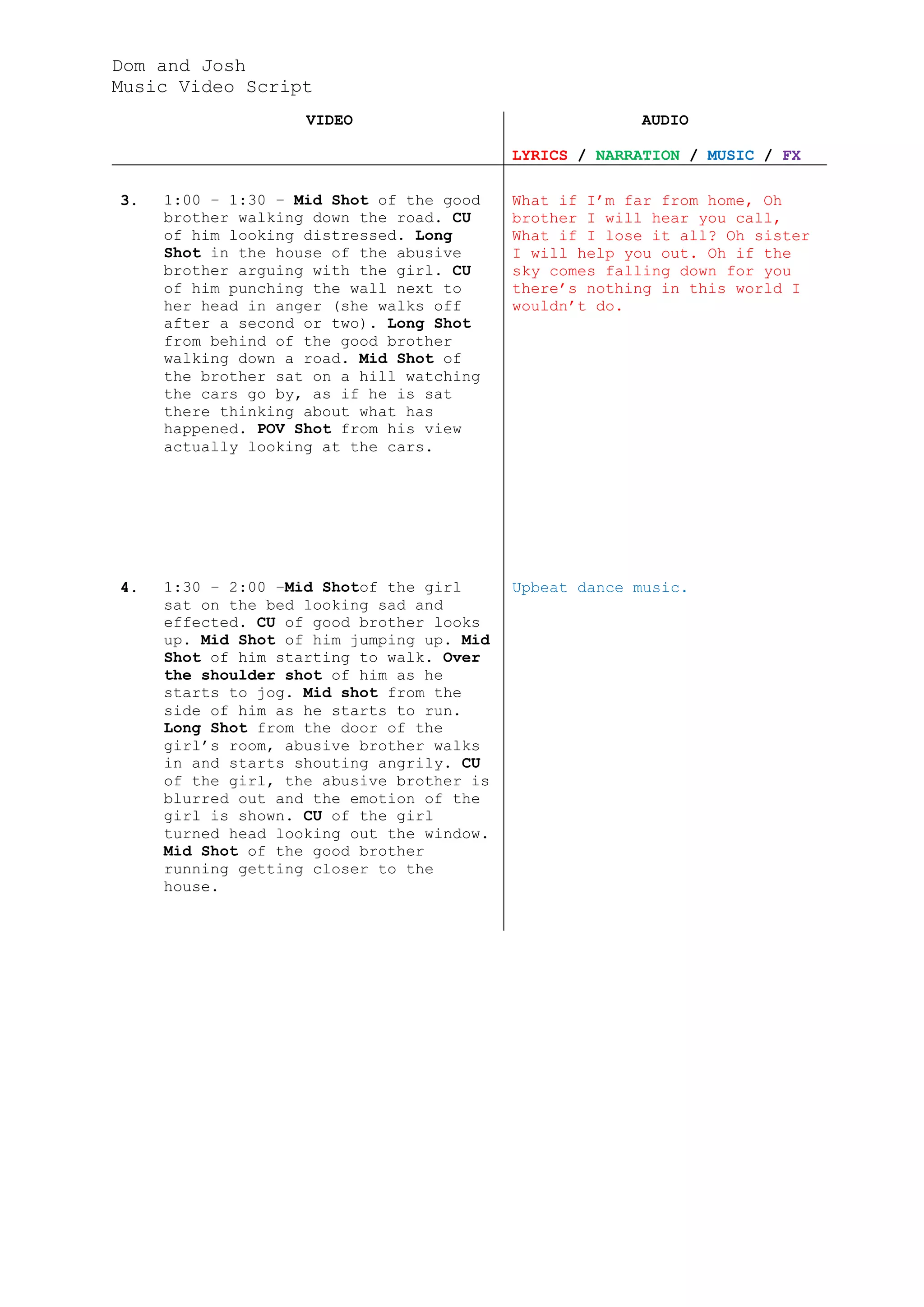 Music video script template a2 media adv portfolio1 | PDF