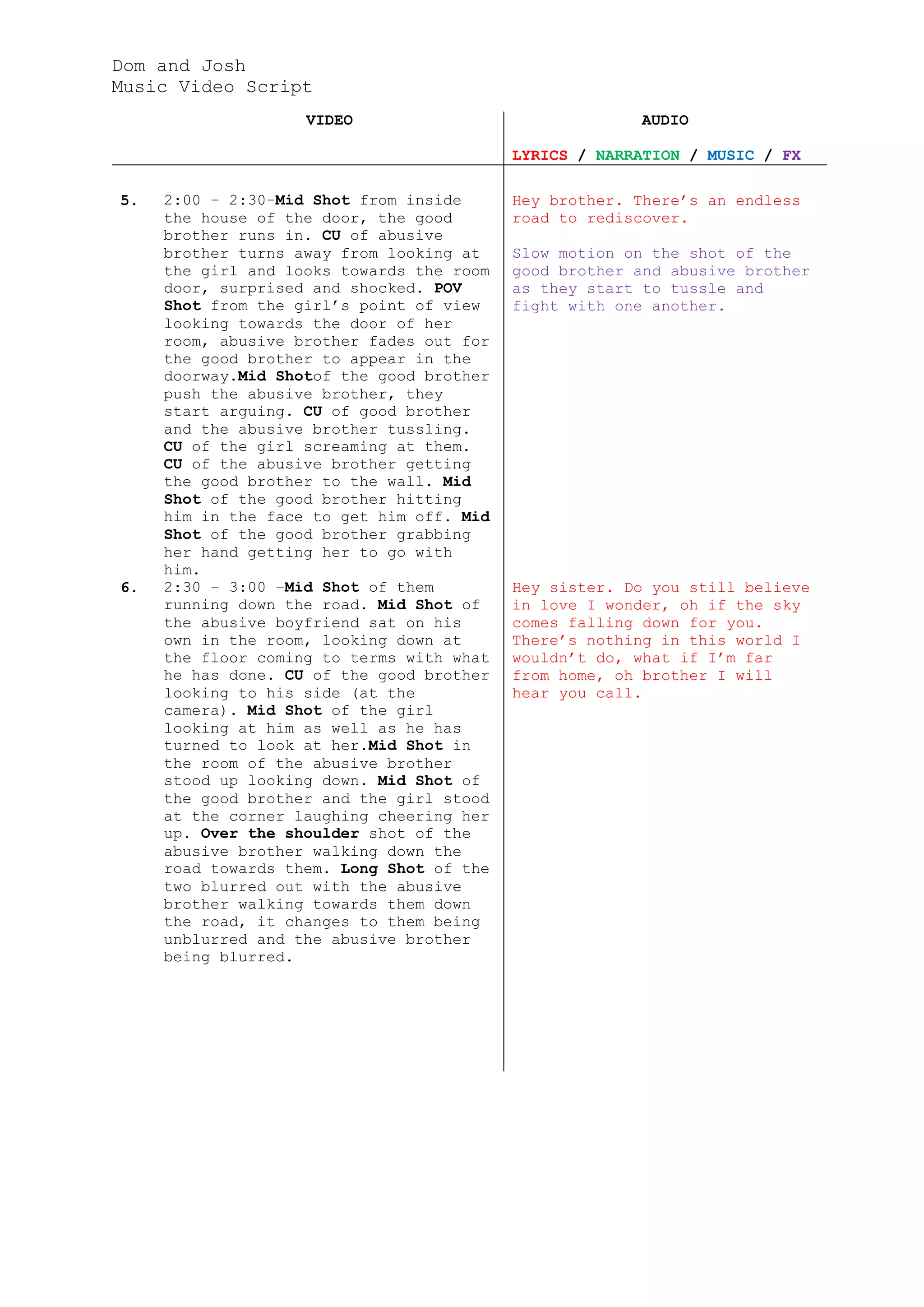 Music video script template a2 media adv portfolio1 | DOCX