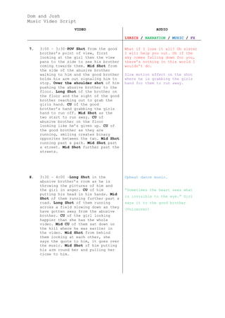 Music video script template a2 media adv portfolio1 | DOCX
