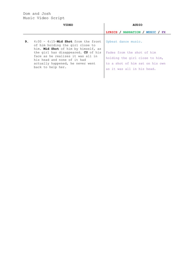 Music video script template a2 media adv portfolio1 | PDF