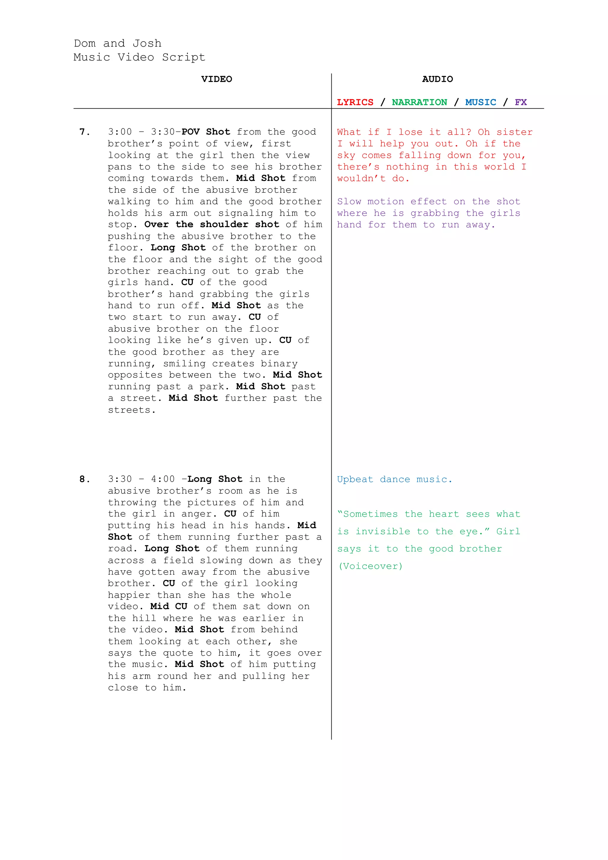 Music video script template a2 media adv portfolio | DOCX