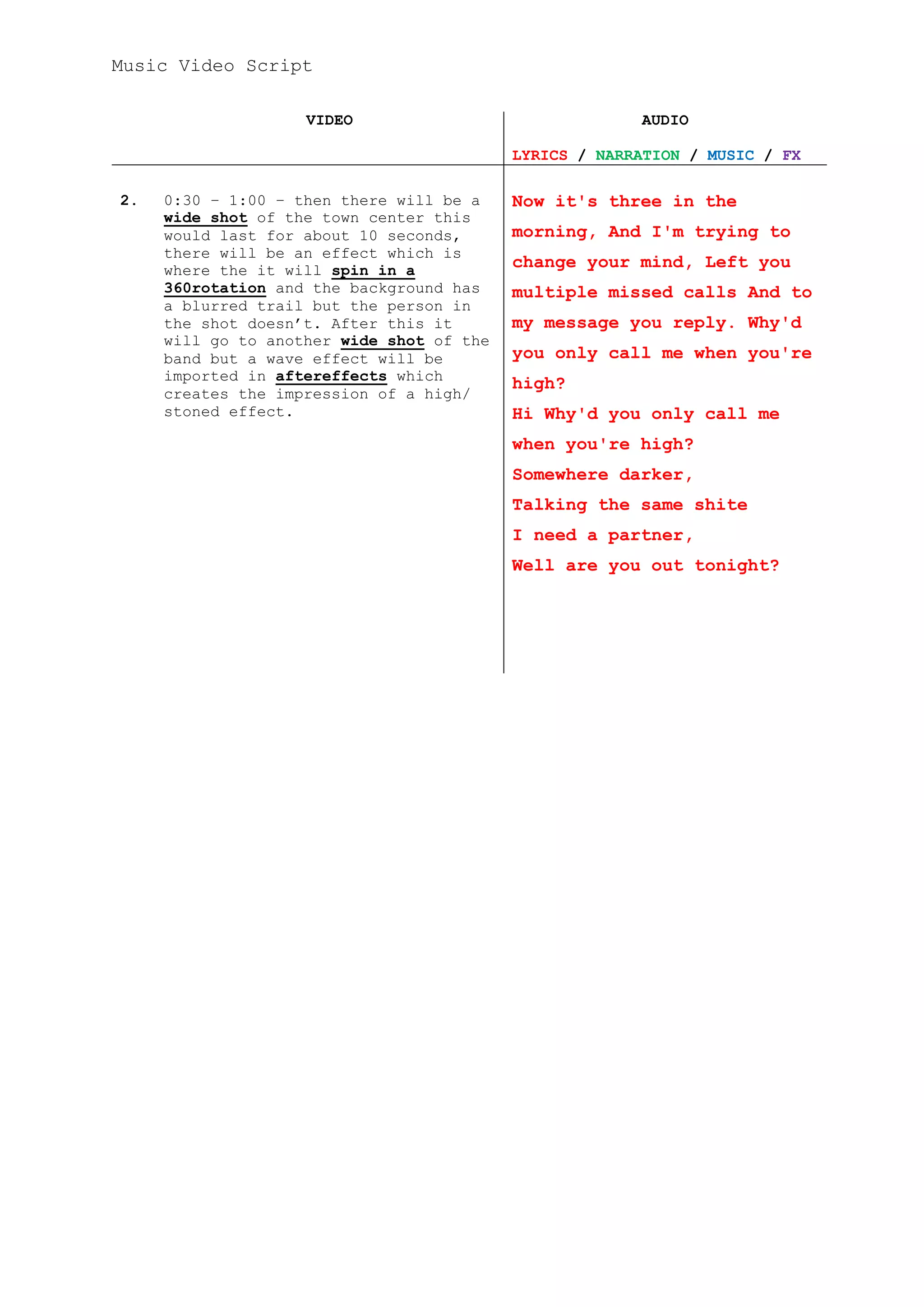 Music video script_template_update nov 2013 | DOCX | Music | Entertainment