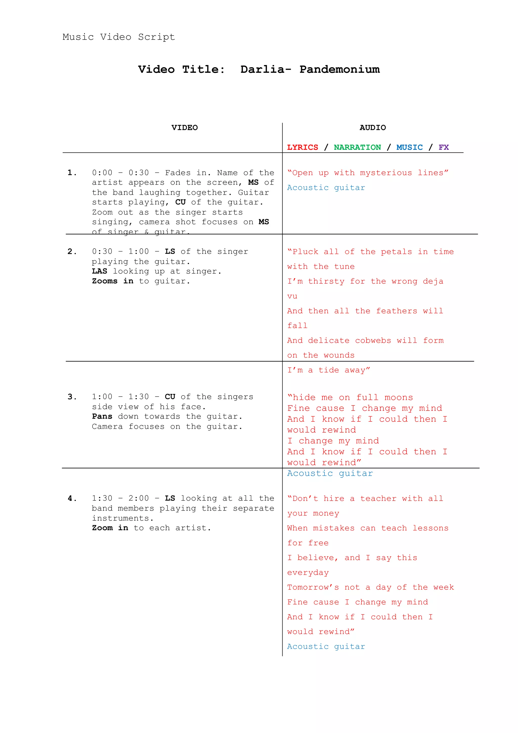 Music video script_template_update nov 2013 | PDF