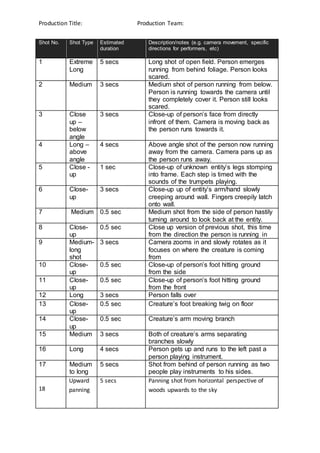 Music video shot list | DOCX