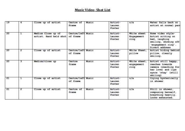 Music Video Shot List