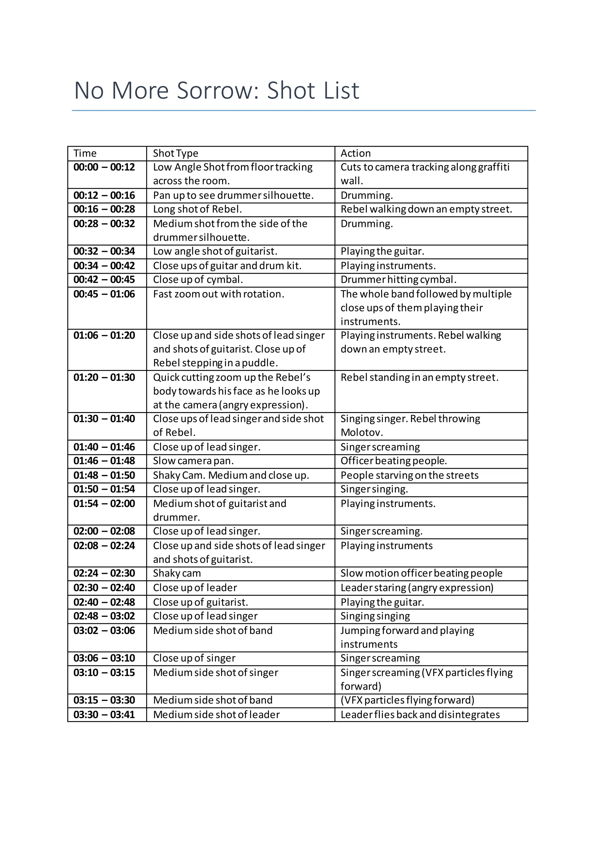Music video shot list table | PDF
