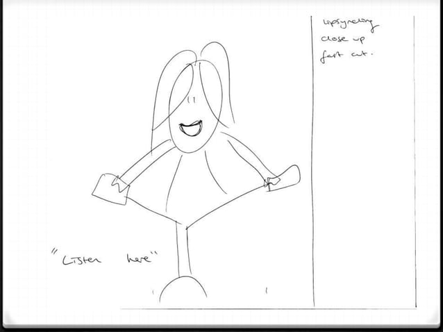 Music video shot plan storyboard | PPTX