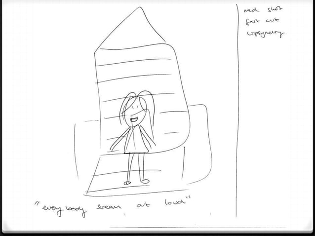 Music video shot plan storyboard | PPTX
