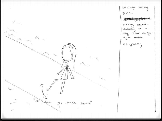Music video shot plan storyboard | PPTX