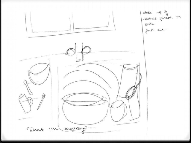 Music video shot plan storyboard take two | PPTX