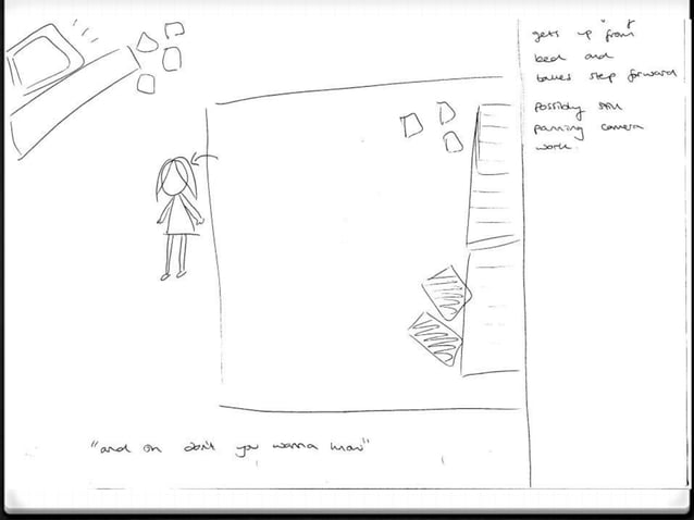 Music video shot plan storyboard take two | PPTX