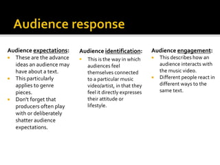 Audience survey | PPT