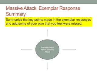 Massive Attack Analysis | PPTX