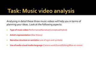 Music videos research into similar products | PPTX