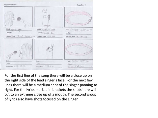 Music video storyboard | PPTX