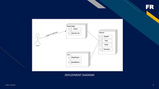 MUSIC WEBSITE ppt.pptx