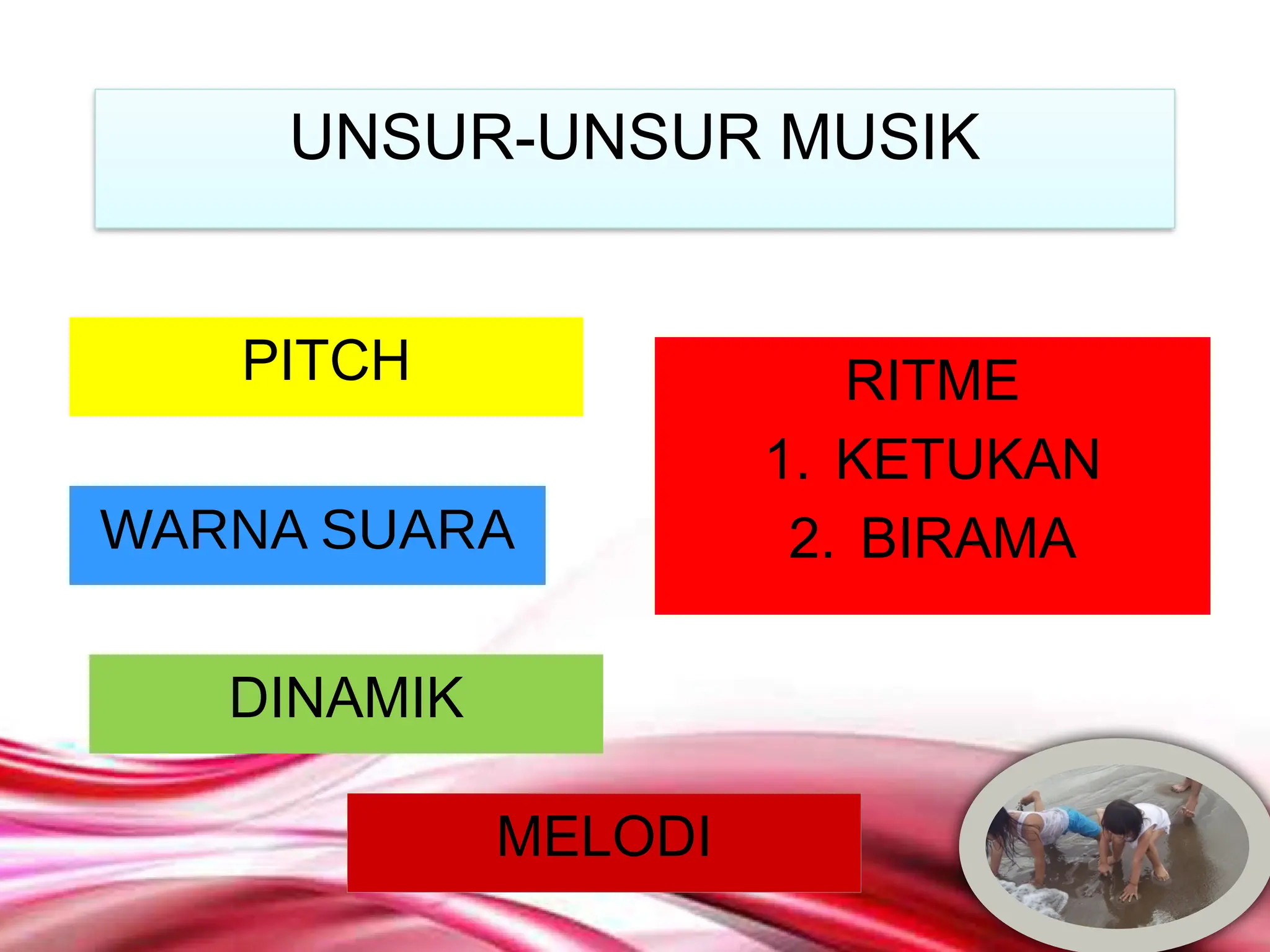 BELAJAR MENGENAL MUSIK UNTUK SISWA SD.pptx