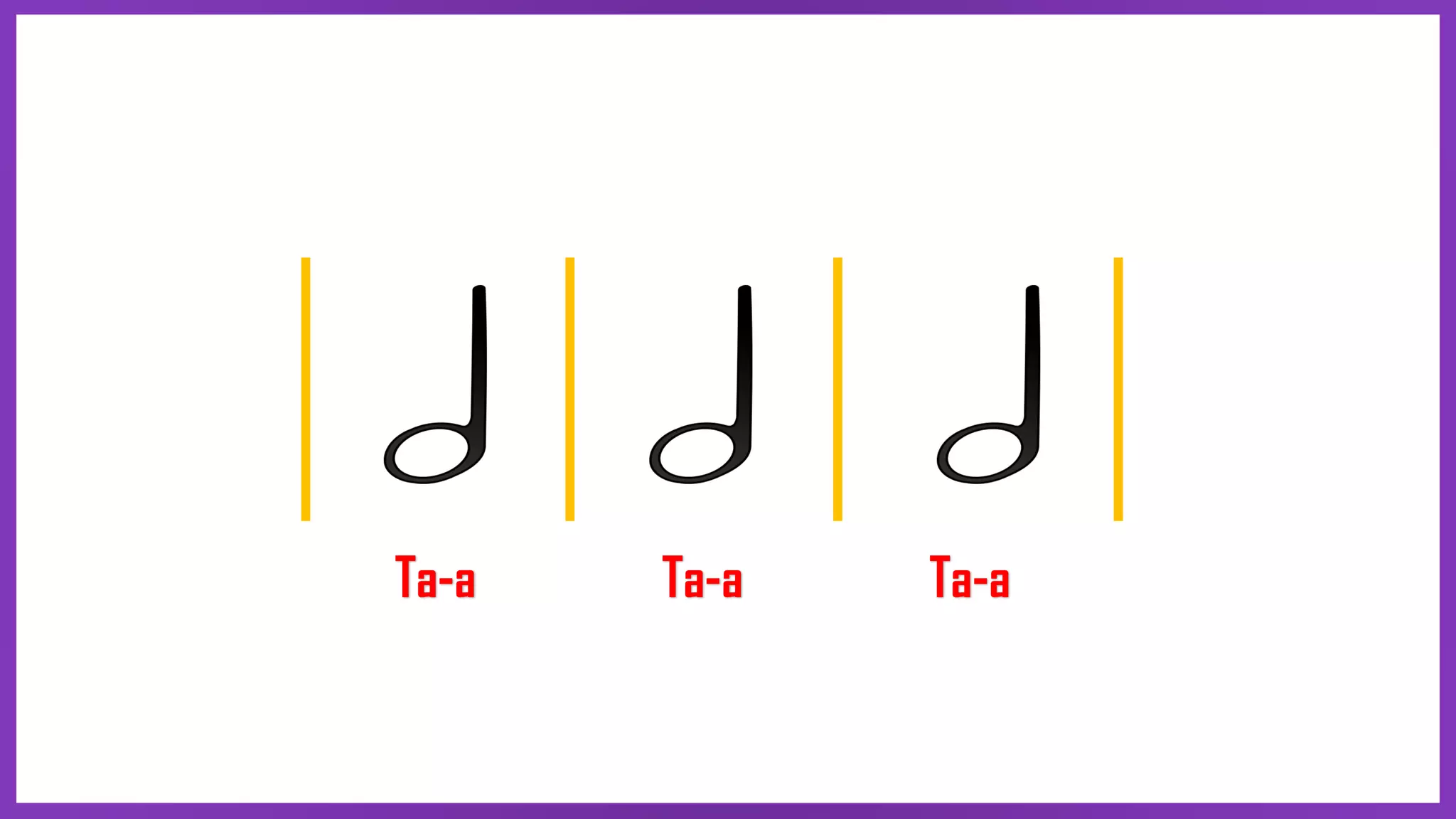 Pagbigkas ng Ritmo Gamit ang Rhythmic Syllables | PDF