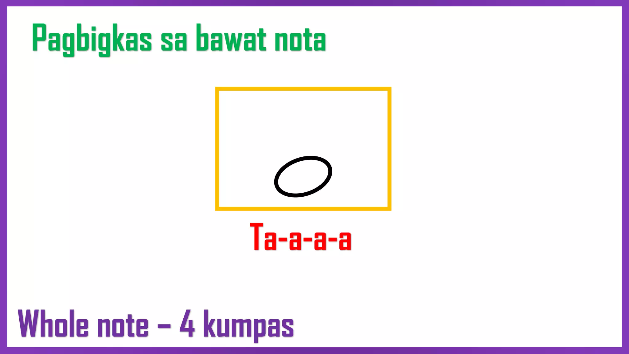Pagbigkas ng Ritmo Gamit ang Rhythmic Syllables | PDF