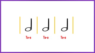 Pagbigkas ng Ritmo Gamit ang Rhythmic Syllables | PDF