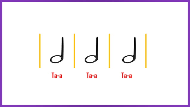 Pagbigkas ng Ritmo Gamit ang Rhythmic Syllables | PDF