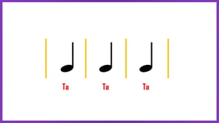 Pagbigkas ng Ritmo Gamit ang Rhythmic Syllables | PDF