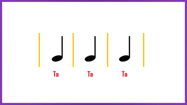 Pagbigkas ng Ritmo Gamit ang Rhythmic Syllables | PDF
