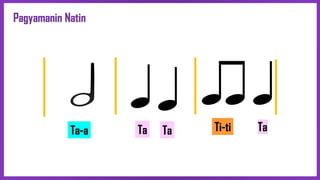 Pagbigkas ng Ritmo Gamit ang Rhythmic Syllables | PDF