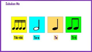 Pagbigkas ng Ritmo Gamit ang Rhythmic Syllables | PDF