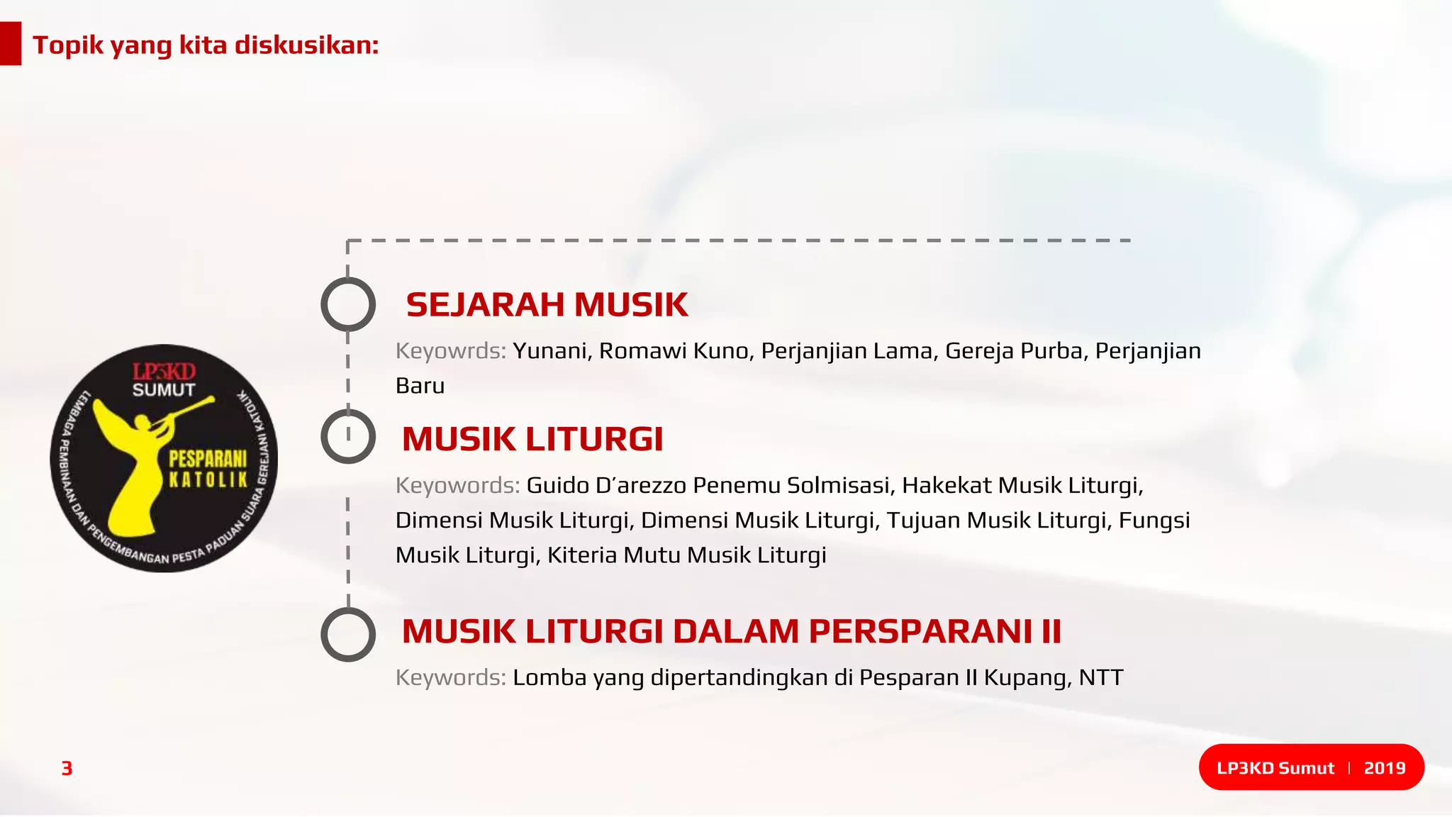 Musda LP3KD Sumut - Presentasi Musik Liturgi | PDF