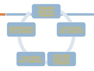 Musik non tradisional | PPTX