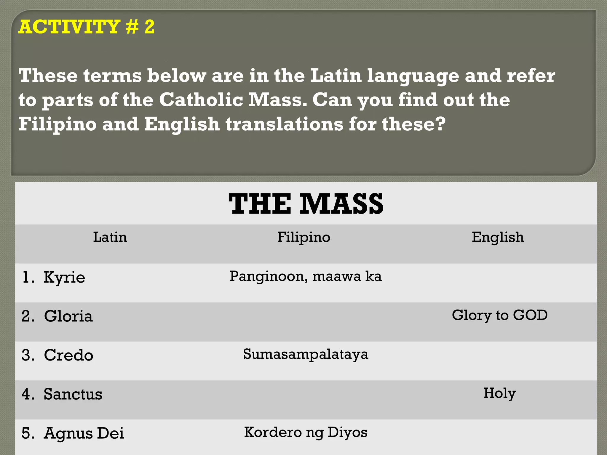 Music of the lowlands of luzon - Grade 7 | PPT