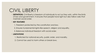 Understanding Liberty: Types, Importance, and Role in Society | PPTX