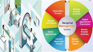 MUSKAN Rana pptx | PPT