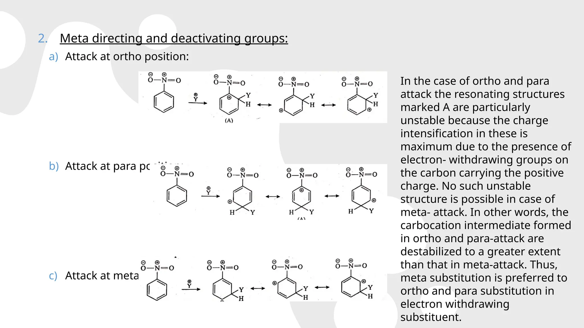 Electrophilic Aromatic Substitution Reaction.pptx