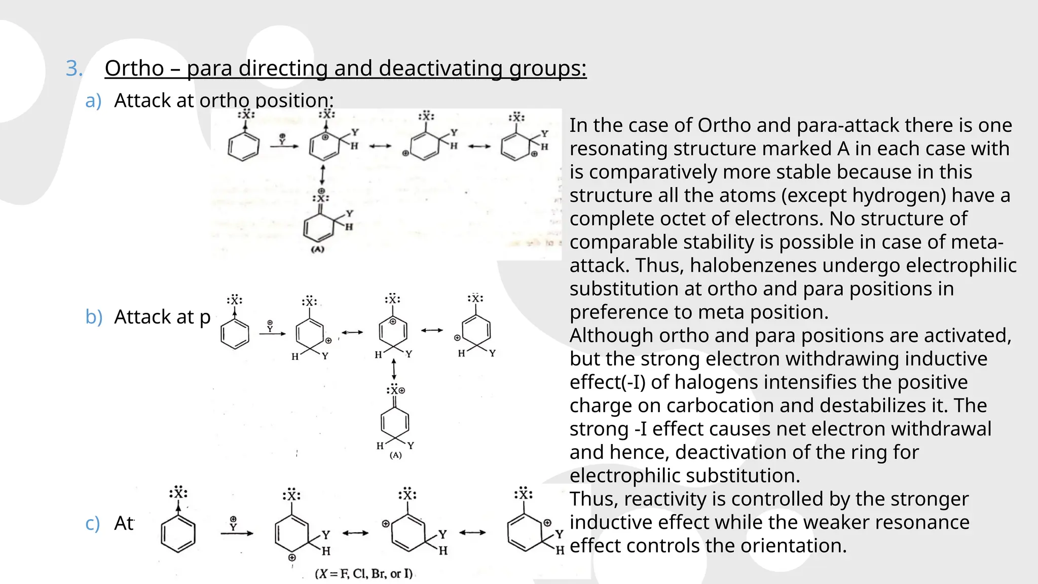 Electrophilic Aromatic Substitution Reaction.pptx