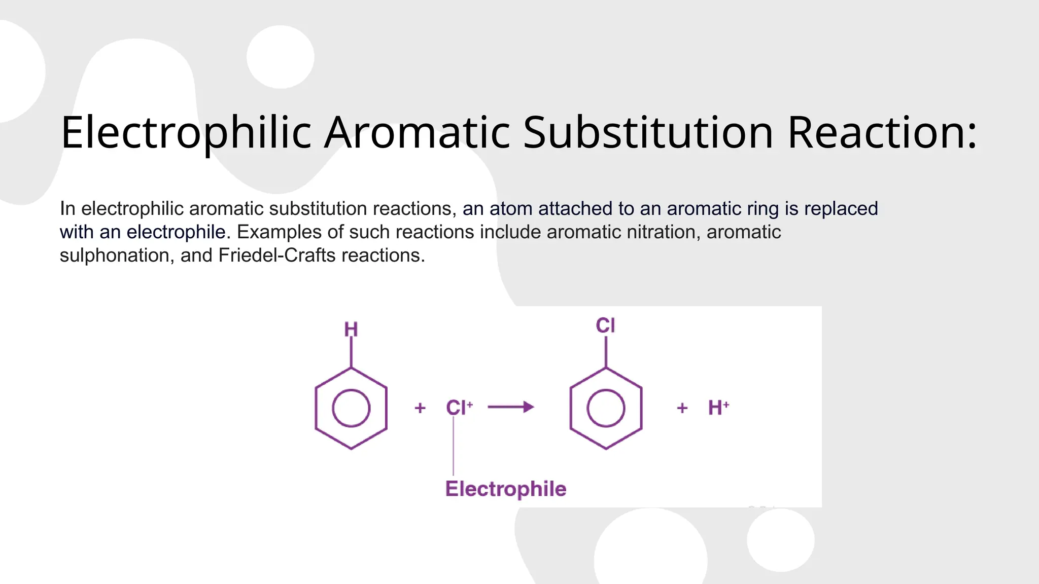 Electrophilic Aromatic Substitution Reaction.pptx