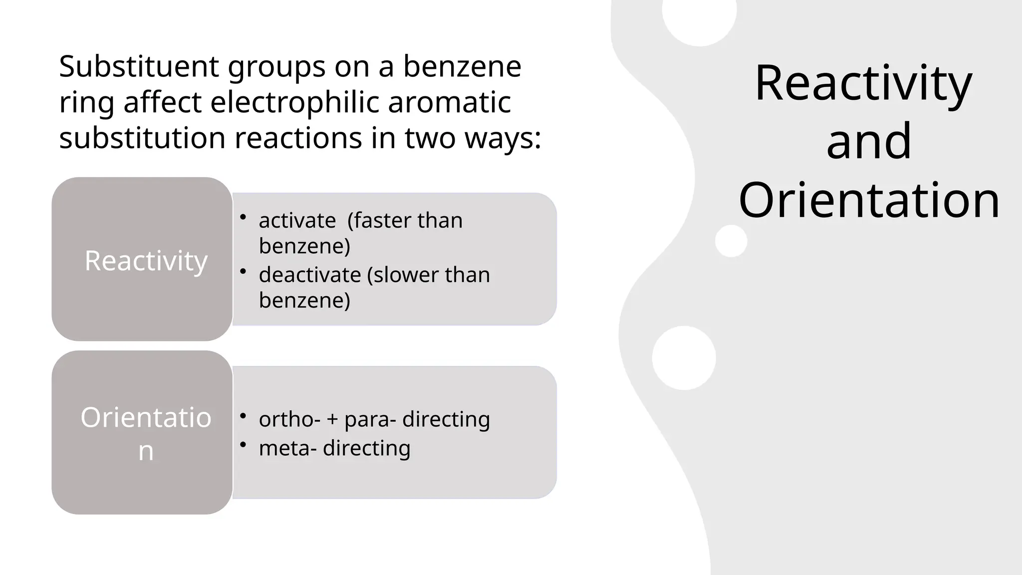 Electrophilic Aromatic Substitution Reaction.pptx