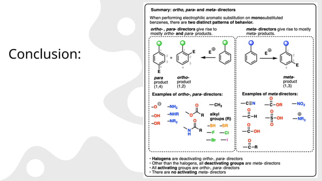 Electrophilic Aromatic Substitution Reaction.pptx | Chemistry | Science