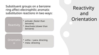 Electrophilic Aromatic Substitution Reaction.pptx | Chemistry | Science
