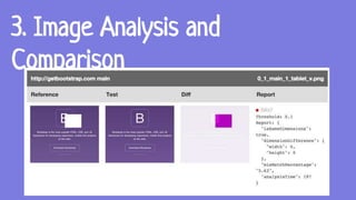 CSS Regression Tests | PPT